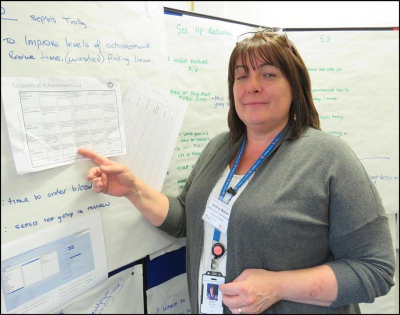 Sepsis patients receiving life-saving medication in rapid time – SaTH