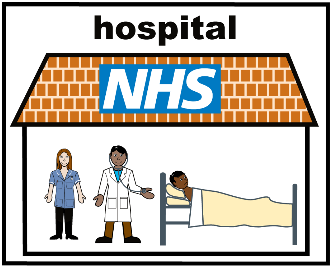 Learning Disabilities – SaTH