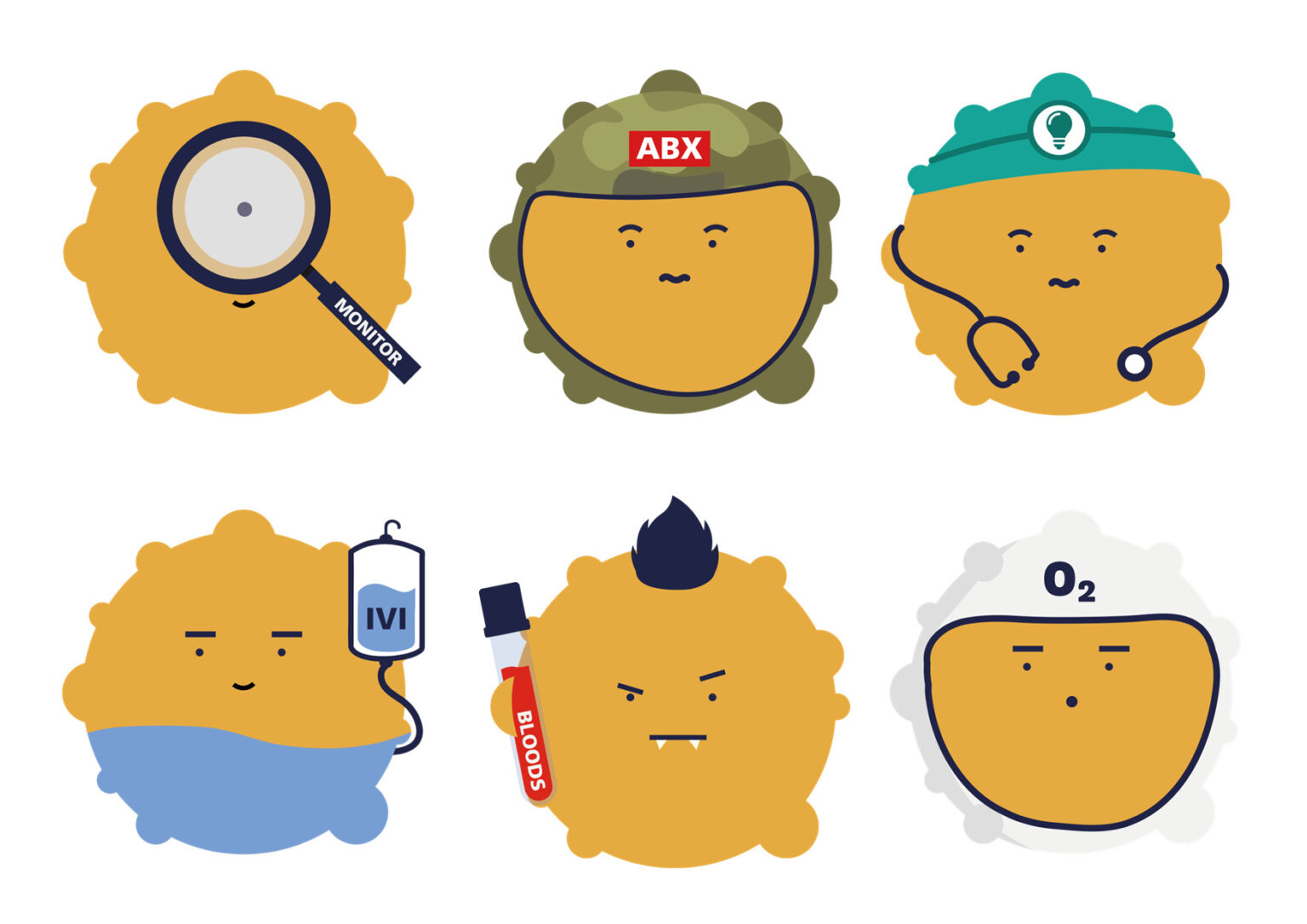 Meet the Sepsis Six – SaTH