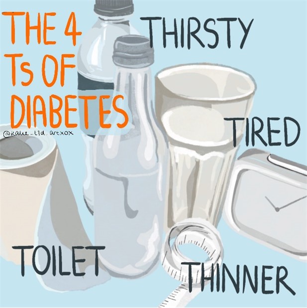 Children and Young People’s Diabetes Team – SaTH